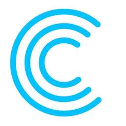 Contentserv - Financial Details