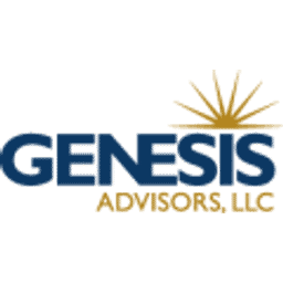 Genesis Advisors - Crunchbase Company Profile & Funding