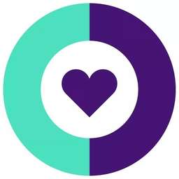 ORT SA CAPE - Crunchbase Company Profile & Funding