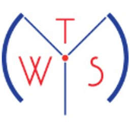 The Wright Solution - Crunchbase Company Profile & Funding