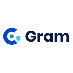 Gram Software Solution - Crunchbase Company Profile & Funding
