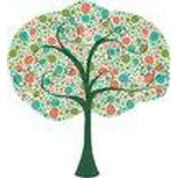 Heather Brandt Homes - Crunchbase Company Profile & Funding