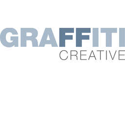 GraFFiti - Crunchbase Company Profile & Funding