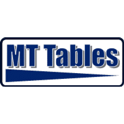 MT Tables - Crunchbase Company Profile & Funding