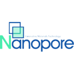 Nali New Materials - Crunchbase Company Profile & Funding