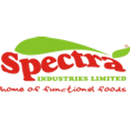 Spectra Industries - Crunchbase Company Profile & Funding
