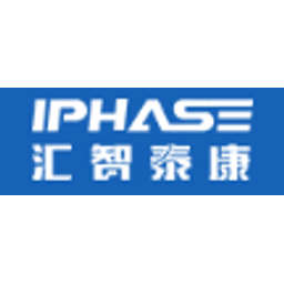 IPHASE Pharmaceutical Technology Co. - Crunchbase Company Profile & Funding
