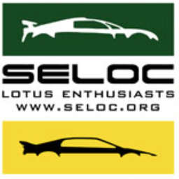 Seloc - Tech Stack, Apps, Patents & Trademarks