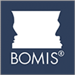 BOMIS - Tech Stack, Apps, Patents & Trademarks