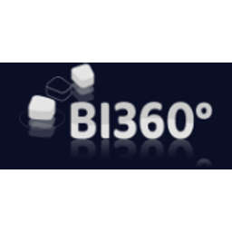 BI360 - Crunchbase Company Profile & Funding