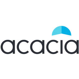 Acacia Research - Crunchbase Company Profile & Funding