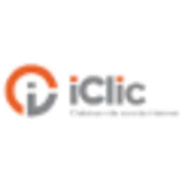 Iclic