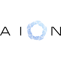 Aion Insurance Marketing - Crunchbase Company Profile & Funding