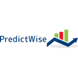 Predictwise - Crunchbase Company Profile & Funding