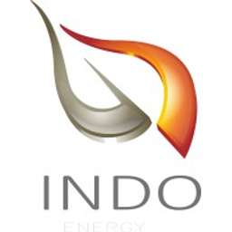 Indo Energy Solutions - Crunchbase Company Profile & Funding