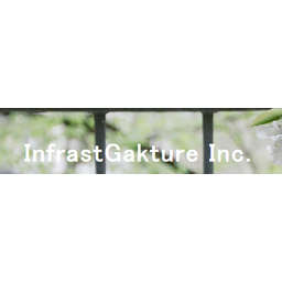 Infrast Gakture - Tech Details
