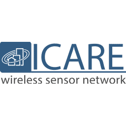 ICARE Monitoring - Crunchbase Company Profile & Funding