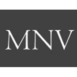 Hungarian National Asset Management - Crunchbase Company Profile & Funding