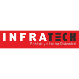 Infratech Co. - Crunchbase Company Profile & Funding