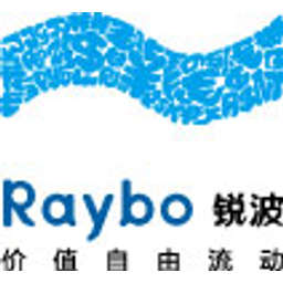 Raybo - Crunchbase Company Profile & Funding