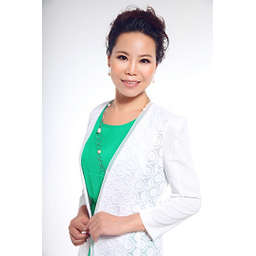 Xinxin Zhang - Co-Founder & CEO @ Lvgou.com - Crunchbase Person Profile