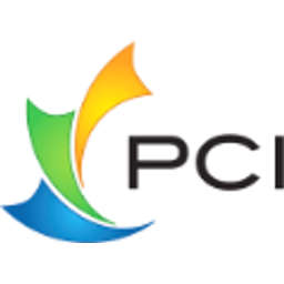 Precision Computing Intelligence - Tech Details