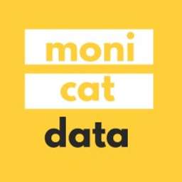Monicat Data - Crunchbase Company Profile & Funding