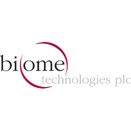 Biome Technologies - Crunchbase Company Profile & Funding