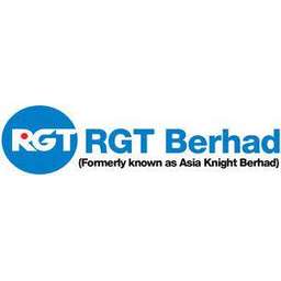 RGT - Crunchbase Company Profile & Funding