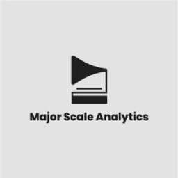 Major Scale Analytics - Crunchbase Company Profile & Funding