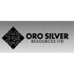 Oro Silver Resources - News & Analysis