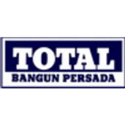 Total Bangun Persada - Crunchbase Company Profile & Funding