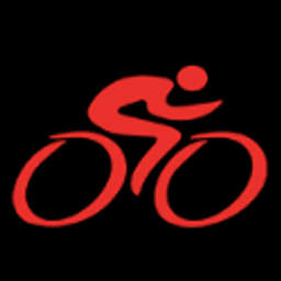 Simon Kuiper Tweewielers - Crunchbase Company Profile & Funding