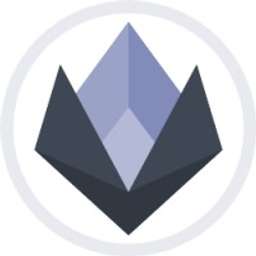 Magnolia Psychometrics - Tech Details