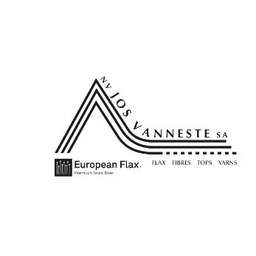 Jos Vanneste - Crunchbase Company Profile & Funding