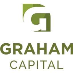 Graham Capital - Crunchbase Company Profile & Funding