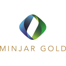 Minjar Gold - Crunchbase Company Profile & Funding