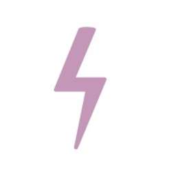 Designwerk - Crunchbase Company Profile & Funding