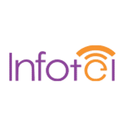 Infotel Business Solution - Crunchbase Company Profile & Funding