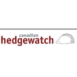 Canadian Hedge Watch - Crunchbase Company Profile & Funding