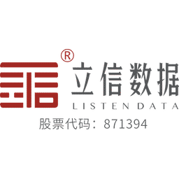 Listen Data - Crunchbase Company Profile & Funding