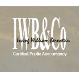 IWB & Co. - Crunchbase Company Profile & Funding