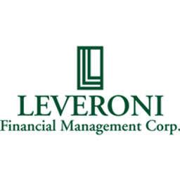 Leveroni Financial Management - Crunchbase Company Profile & Funding