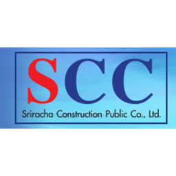 Sriracha Construction - Crunchbase Company Profile & Funding