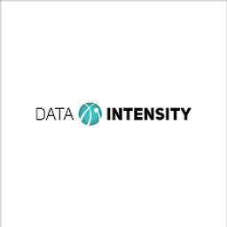 Data Intensity - Crunchbase Company Profile & Funding