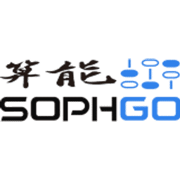 Sophgo - Crunchbase Company Profile & Funding