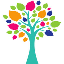 Prospere Learning Trust - Crunchbase Company Profile & Funding