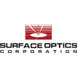 Surface Optics Corporation - Tech Details
