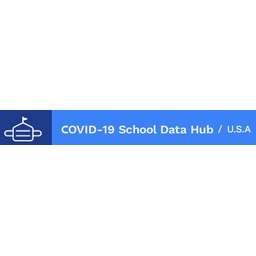 COVID-19 School Data Hub - Crunchbase School Profile & Alumni