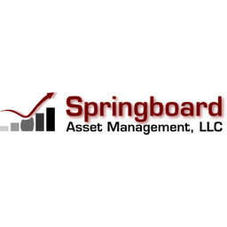 Springboard Asset Management - Crunchbase Company Profile & Funding